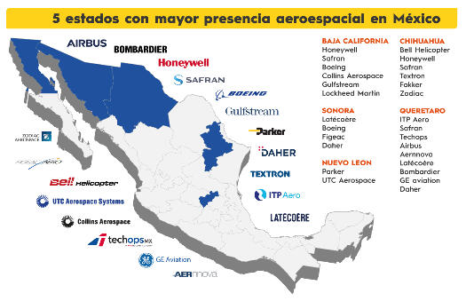 Industria Aerospacial en México | Aerospace Meetings Querétaro, en junio 2022